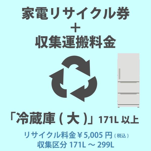 料金内訳・リサイクル料金：5005円 (税込)・収集運搬費：7085円 (税込)◆合計：12090円 (税込)