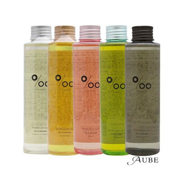 ※※重要※※必ずご注文前に「すべて見る」「もっと見る」を押していただき商品やお取引の詳細・注意事項をご確認下さい。配送方法を宅急便に変更していただく事であすつくご利用条件に基づき翌日着が可能な商品になります。年中無休でヤフーショッピング最安...