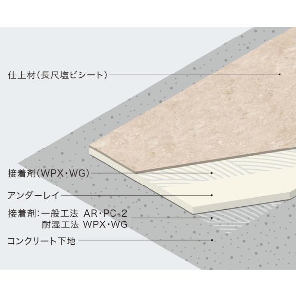 【種類】アンダーレイ 下地専用クッション材【サイズ】＜A4サイズ＞程度※カット箇所はランダムとなります【メーカー/カタログ】サンゲツ（sangetsu）S FLOOR Sフロア 2022-2024ビニル床シートは、塩化ビニル樹脂を主原料とし...