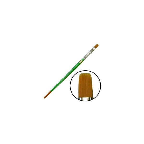 ▲トールペイント・シェダー1600●ナイロン●筆のサイズ筆の巾0.6cm穂の長さ1cm 【爆買】