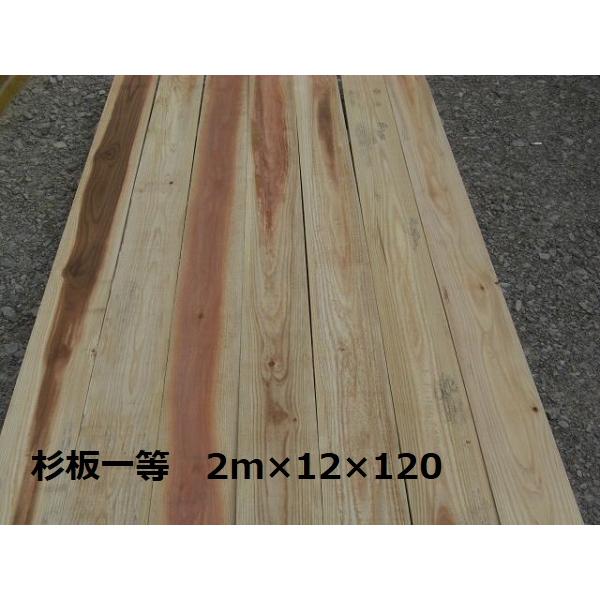 商品名　　　　　 　　　　 　　杉板等級 　　 　　　　　　　　　　特一等・一等込加工形状・仕上げ　　　 　　 　ADR（自然乾燥・荒材）サイズ　　　　　　　　　　　　約3000ｍｍ（長）×12ｍｍ（厚み）×120ｍｍ（幅）１束入り数 　　...