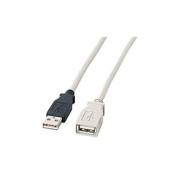 ★商品の発送は定形外郵便での発送となります。（代引支払は不可、荷物の追跡不可）★定形外郵便に関しては配送時の保証がございません。★化粧箱を外して簡易包装で発送する場合がございます。こちらの商品は中古品です。ケーブルのみを簡易包装にて発送いた...