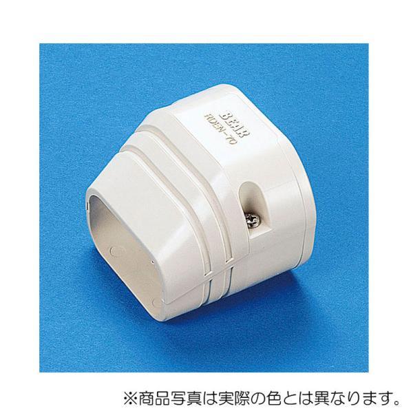 ●配管を接続した後からでも取り付け可能。●配管サイズ用にカットラインを設定。●材質： PVC●カラー： グレー※他社の部材とも互換性があります。 （ 一部あわないメーカーもあります。）【メーカー名】バクマ工業（株）【メーカー品番】RDEN-...