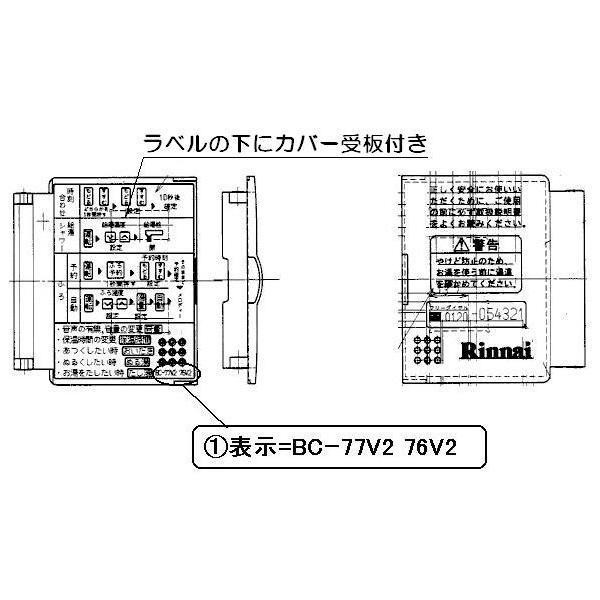 ●リモコンの開閉部品です。