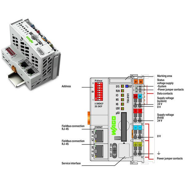 Programmable Logic Controller (PLC) CPU unit - Wago (750 PFC100 series) - PFC100; 2ETH - Cortex A8 600MHz processor - wi...