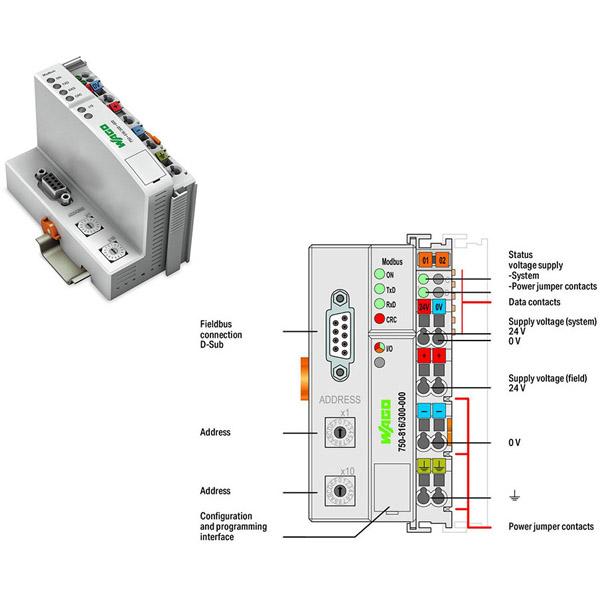 Programmable Logic Controller (PLC) CPU unit - Wago (750 series) - Controller MODBUS; RS-232; 115.2 kBd - 16-bit process...