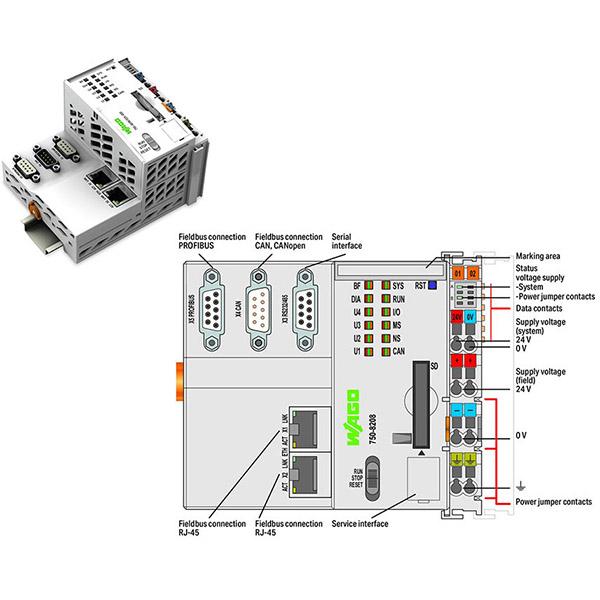Programmable Logic Controller (PLC) CPU unit with extended temperature range - Wago (750 PFC200 series) - PFC200; 2ETH R...