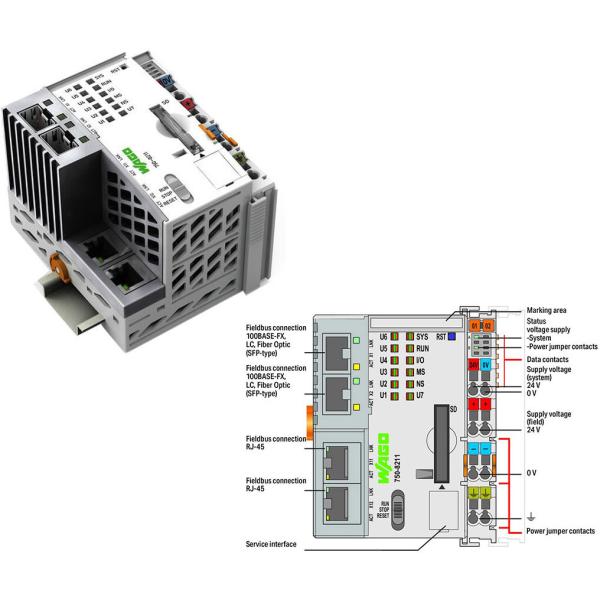 Programmable Logic Controller (PLC) CPU unit - Wago (750 PFC200 series) - PFC200; G2; 2ETH; 2SFP - Cortex A8 1GHz proces...