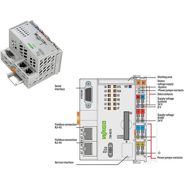 Programmable Logic Controller (PLC) CPU unit - Wago (750 PFC200 series) - PFC200; G2; 2ETH RS - Cortex A8 1GHz processor...