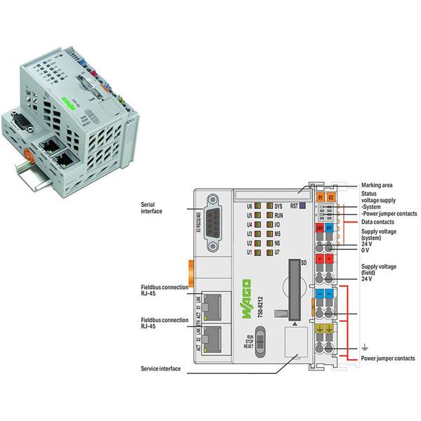 Programmable Logic Controller (PLC) CPU unit with extended temperature range + Telecontrol technology - Eco version - Wa...