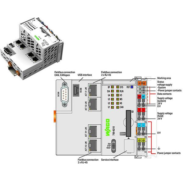 Programmable Logic Controller (PLC) CPU unit - Wago (750 PFC200 series) - PFC200; G2; 4ETH CAN USB - Cortex A8 1GHz proc...
