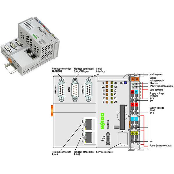 Programmable Logic Controller (PLC) CPU unit - Wago (750 PFC200 series) - PFC200; G2; 2ETH RS CAN DPS - Cortex A8 1GHz p...