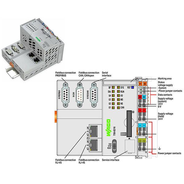 Programmable Logic Controller (PLC) CPU unit with extended temperature range - Wago (750 PFC200 series) - PFC200; G2; 2E...