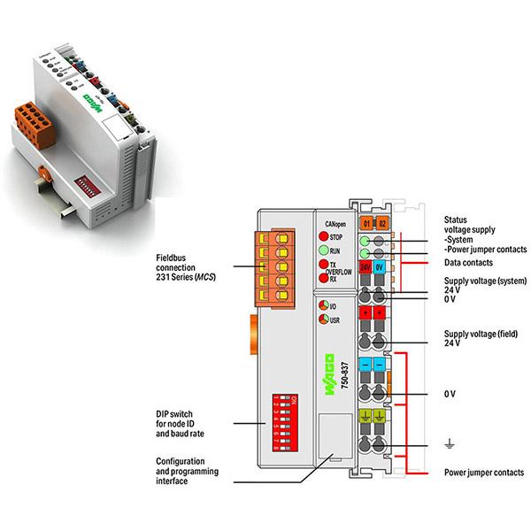 Programmable Logic Controller (PLC) CPU unit - Wago (750 series) - Controller CANopen; M1; MCS - 16-bit processor - 64 x...