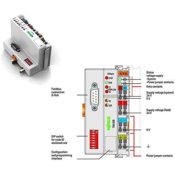 Programmable Logic Controller (PLC) CPU unit - Wago (750 series) - Controller CANopen; M1; D-Sub - 16-bit processor - 64...
