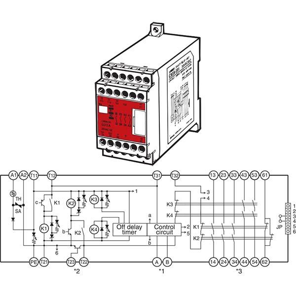 Safety relay for emerg. stop unit with 1 or 2 input channel + PNP common input + 2 OFF-delay outputs - 3-pole model - PL...