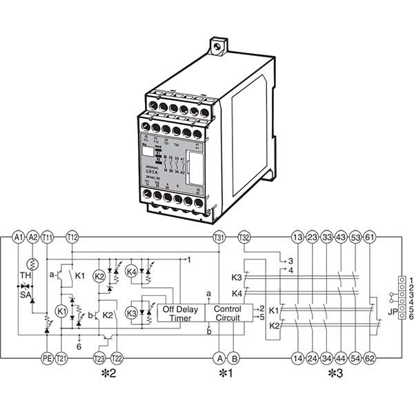 Safety relay for emerg. stop unit with 1 or 2 input channel + NPN common input + 2 OFF-delay outputs - 3-pole model - PL...
