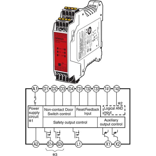 Non-contact door switch controller - OMRON / STi (G9SX-NS series) - screw connection - with 1 x non-contact door switch ...