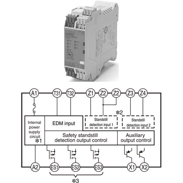 Safety relay for standstill monitor unit - SIL3 / PL.e / Cat4 - OMRON / STi (G9SX-SM series) - screw connection - with 1...