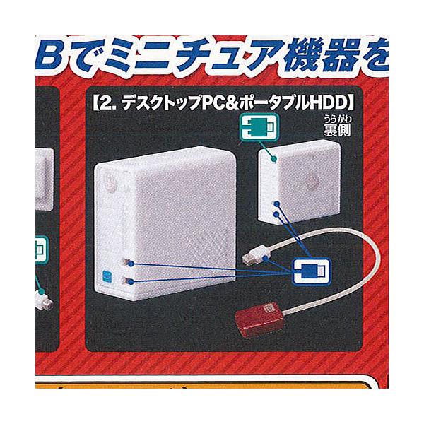 【発売日：2021年02月23日】※こちらの商品は【ゆうメール発送可】です。モバイルのお客様はトップページの「ゆうメールでの発送について」を必ずお読みください。■コネクターやUSBでミニチュア機器を接続できますターリン・インターナショナル ...