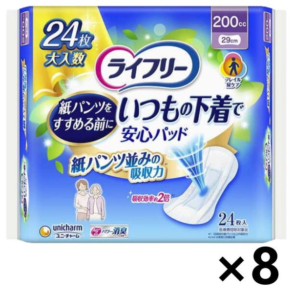 紙パンツをすすめる前に。紙パンツ並みの吸収力*1の尿ケアパッド。＊1 1回吸収の紙パンツ相当の吸収力吸収効率約２倍*2！ 超高密度吸収で水分を瞬間的に閉じ込める!＊2 当社代表的紙パンツとの単位面積当たりの保水量の比較青色の部分が目安になる...