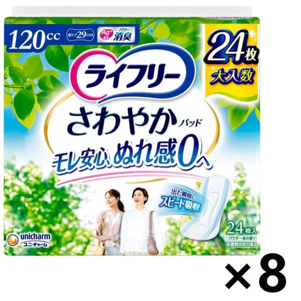 尿成分研究から生まれた、世界初スピード in シート（※1）で出た瞬間から表面に残る間もなくぬれ感0〈ゼロ〉へ！・世界初！スピード in シート[特許技術]    軽失禁者尿の目詰まりを抑制し、尿が出た瞬間から、表面に残るスキもない、2倍（...