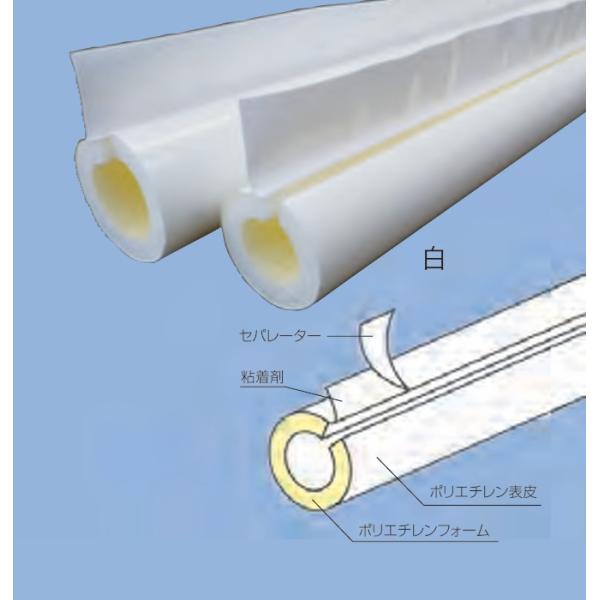 【発売日：2022年09月01日】メーカー：イノアック住環境品番：WHLS28×48×2MP長さ：１m品X２本サイズ：内径28ｍｍｘ外径48ｍｍ　保温厚：10ｍｍカラー：白材質：ポリエチレンフォーム、表皮ポリエチレンタイプ適合管サイズ：鋼管...