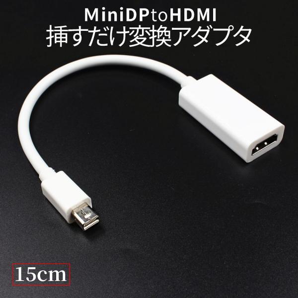 【商品説明】＼映像＆音声を大画面へ簡単転送♪／Mini DisplayPort(Thunderbolt Port)からHDMIメスに変換する変換アダプタです。幅広い機種に対応2010以降のMini DisplayPortのある機種でハイビジ...