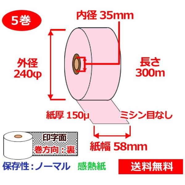 券売機用感熱ロール紙 58mm×300ｍ×35mm 150μ 5巻 ピンク サーマルロール紙！汎用の感熱紙ロール券売機(発券機)、チケットに最適な厚手の感熱ロール紙です。サイズが合えば機種を問わず利用可能です。ミシン目なし■紙厚150μ■巻...
