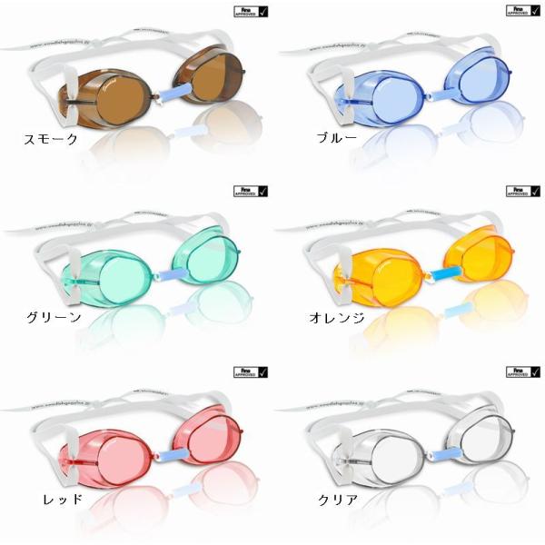 【メール便・送料無料】世界の多くのトップスイマーが愛用するスウェーディッシュゴーグル。このいっさいの無駄を省いた究極のデザインと機能。軽量で、また手作りで組み立てるこのゴーグルは自分ぴったりに作成することができます。国際水泳連盟(FINA)...