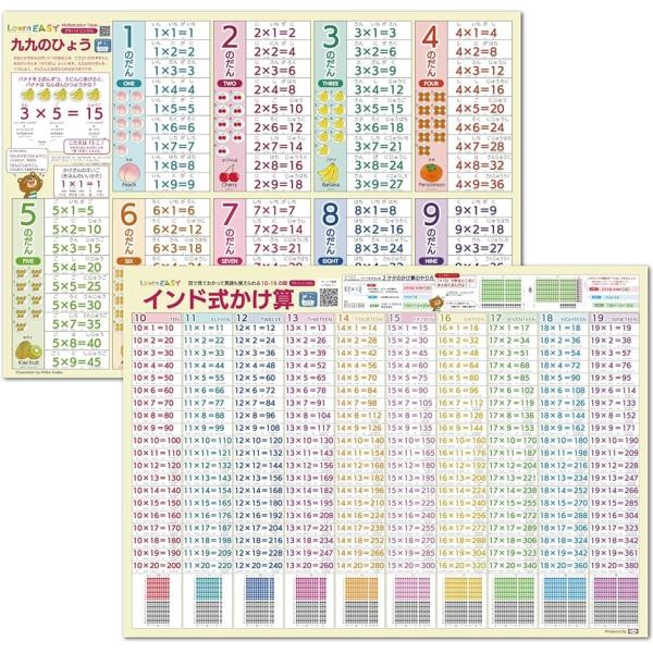 2枚セットお風呂用ポスター。耐水性・A2サイズ。九九の表1〜九の段まで、インド式掛け算10の段から19の段まで。英語のふりがな付き。音声が聞けるQRコード付きで英語も学べる。九九のポスターは、フルーツのイラスト付きで数が数えられてわかりやす...