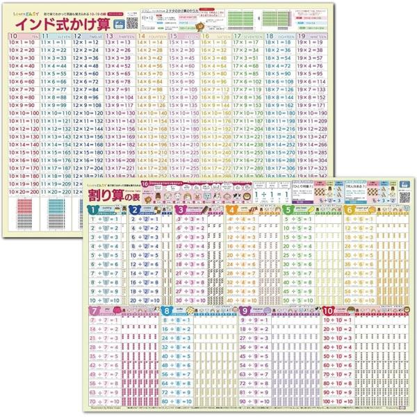 LearnEASY目でみてわかって英語も覚えられる算数ポスター2枚セット。インド式かけ算の表、割り算の表。耐水性でお風呂用で使える。A2サイズ。お風呂の壁に、水で貼りつけられます。ンド式掛け算の表では、タイルを使って、掛け算の仕組みをイラス...