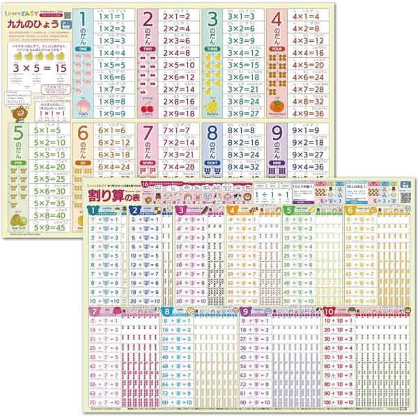 LearnEASY目でみてわかって英語も覚えられる算数ポスター2枚セット。九九の表、割り算の表。耐水性でお風呂用で使える。A2サイズ。お風呂の壁に、水で貼りつけられます。九九の練習は早い方が、子供も、大人も負担が少ない。やり方は、1日1回、...