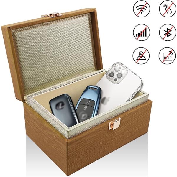 バリエーションコード : 2B4LWQ344C・「リレーアタック防止 ボックス」リレーアタック原理：電波増幅器を利用して、スマートキーから出る微弱な電波を増幅し、車のドアロックを簡単に解くことができ、エンジンをかけて車を盗むことができます。...