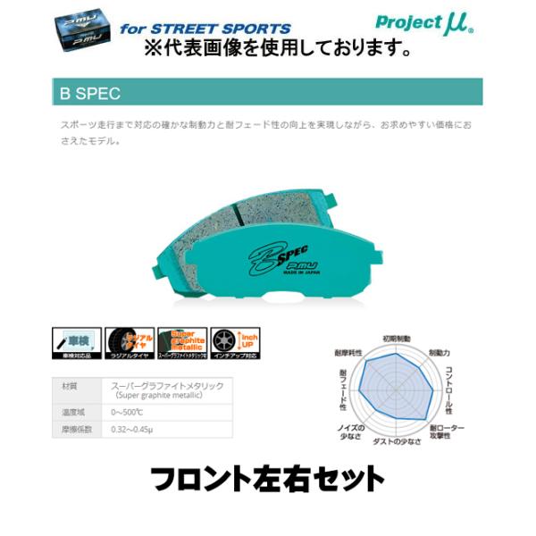 弊社はプロジェクト・ミュー正規品販売店です