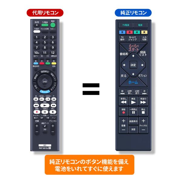 簡易リモコン：本製品は、純正リモコンの紛失や無反応などの故障による交換品、代替品、予備品としてご使用いただけます。電池は付属していません。リモコンの設定方法は、取扱説明書を参照するか、メーカーにお問い合わせください。適用機種：BDZ-E51...