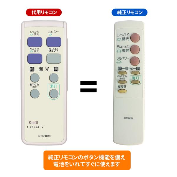 対応機種：DRC100AK DRC10245AK DRC10254AJ DRC10255AJ DRC10256AK DRC10698AK DRC10699AK DRC1069RKE4 DRC10705AK DRC10706AJ DRC107...