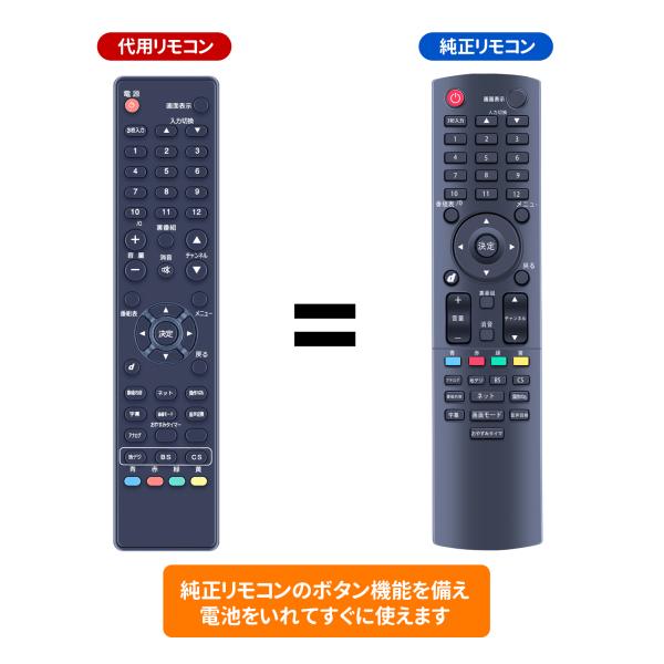 簡易リモコンのご案内本製品は、純正リモコンを紛失した場合や、故障か反応不良による交換用、代替用としてご利用いただけます。電池は含まれていませんので、別途ご用意ください。リモコンの設定方法については、取扱説明書をご確認いただくか、メーカーサポ...