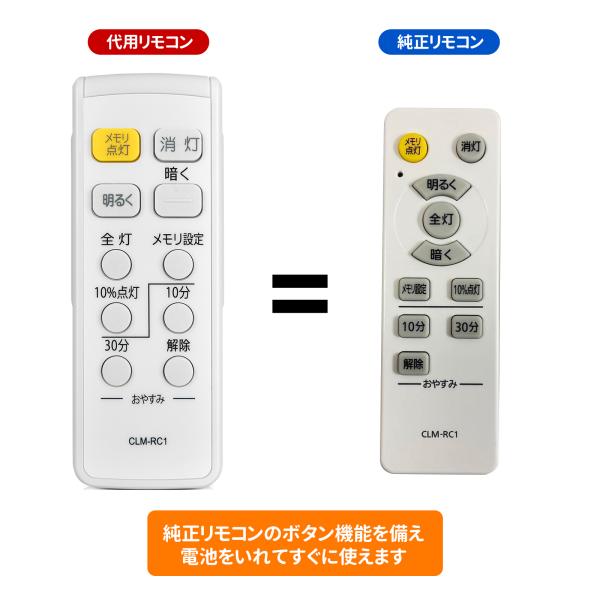 簡易リモコンのご案内本製品は、純正リモコンを紛失した場合や、故障・反応不良による交換用、代替用としてご利用いただけます。電池は含まれていませんので、別途ご用意ください。リモコンの設定方法については、取扱説明書をご確認いただくか、メーカーサポ...