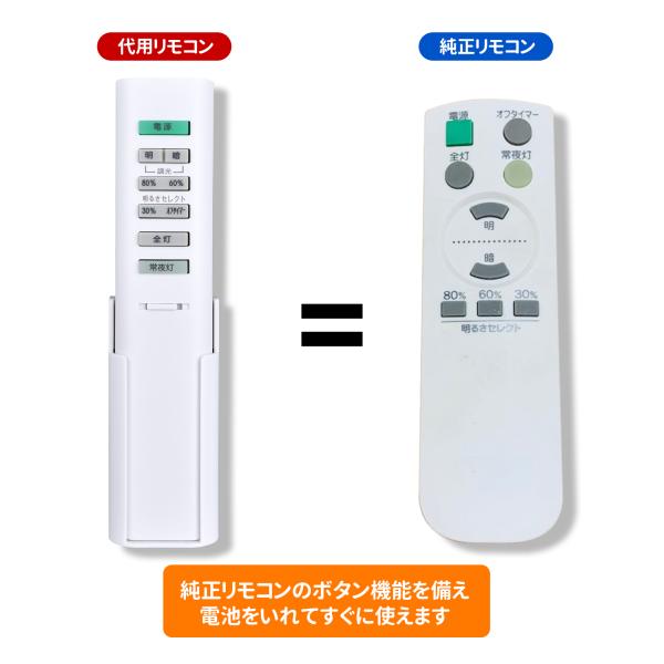 簡易リモコンのご案内本製品は、純正リモコンを紛失した場合や、故障か反応不良による交換用、代替用としてご利用いただけます。電池は含まれていませんので、別途ご用意ください。リモコンの設定方法については、取扱説明書をご確認いただくか、メーカーサポ...