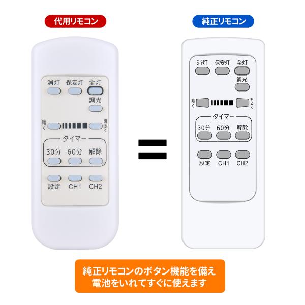 簡易リモコンのご案内本製品は、純正リモコンを紛失した場合や、故障・反応不良による交換用、代替用としてご利用いただけます。電池は含まれていませんので、別途ご用意ください。リモコンの設定方法については、取扱説明書をご確認いただくか、メーカーサポ...