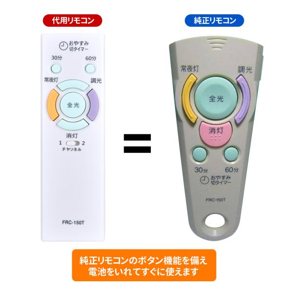 簡易リモコンのご案内本製品は、純正リモコンを紛失した場合や、故障か反応不良による交換用、代替用としてご利用いただけます。電池は含まれていませんので、別途ご用意ください。リモコンの設定方法については、取扱説明書をご確認いただくか、メーカーサポ...
