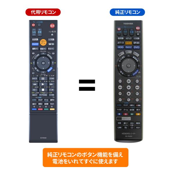 簡易リモコンのご案内本製品は、純正リモコンを紛失した場合や、故障・反応不良による交換用、代替用としてご利用いただけます。電池は含まれていませんので、別途ご用意ください。リモコンの設定方法については、取扱説明書をご確認いただくか、メーカーサポ...