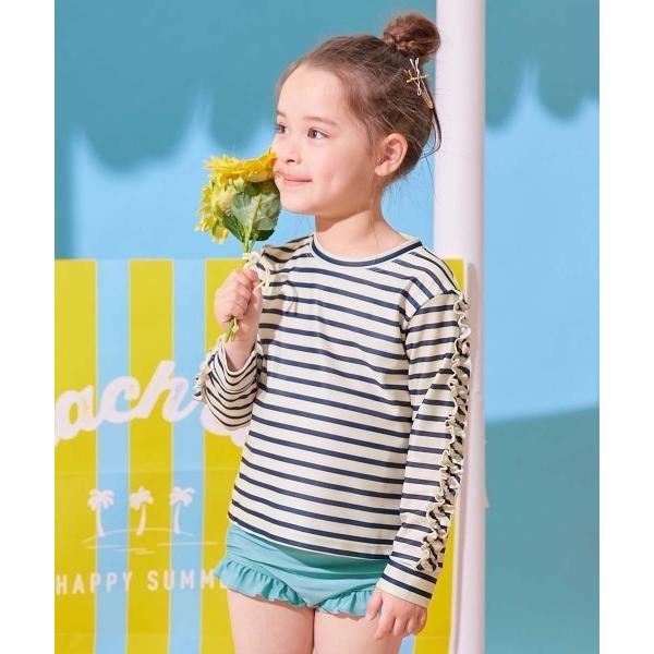 ※このアイテムは返品・交換対象外商品です。ZOZO問い合わせ番号:104729478ショップ:devirock，デビロックブランド:devirock，デビロック商品名:UVカット フリルがかわいい ラッシュ水着 セットアップカテゴリ:水着/...