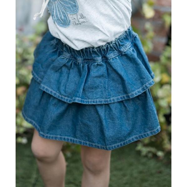 『タイムセール実施中』ZOZO問い合わせ番号:105550205ショップ:RIO，リオブランド:RIO，リオ商品名:【接触冷感】アトリエデニム・フロレット（2段フリルショートパンツ）カテゴリ:パンツ>デニムパンツブランド品番:P311...