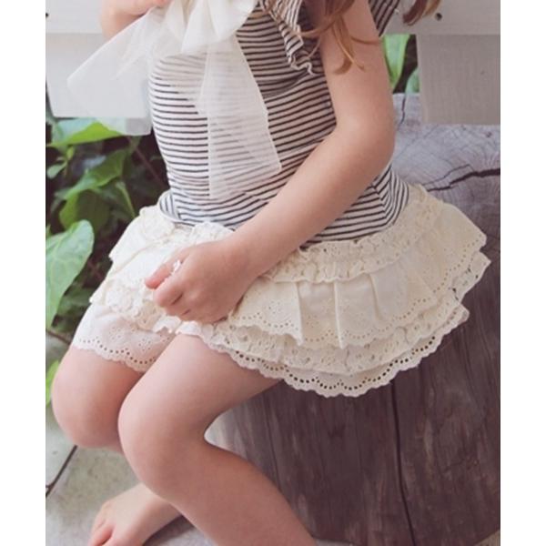 『タイムセール実施中』ZOZO問い合わせ番号:30649488ショップ:Rora，ローラブランド:Rora，ローラ商品名:プリン カンカンキュロットスカートカテゴリ:スカート>スカートブランド品番:4018-01-11素材:レース(1...
