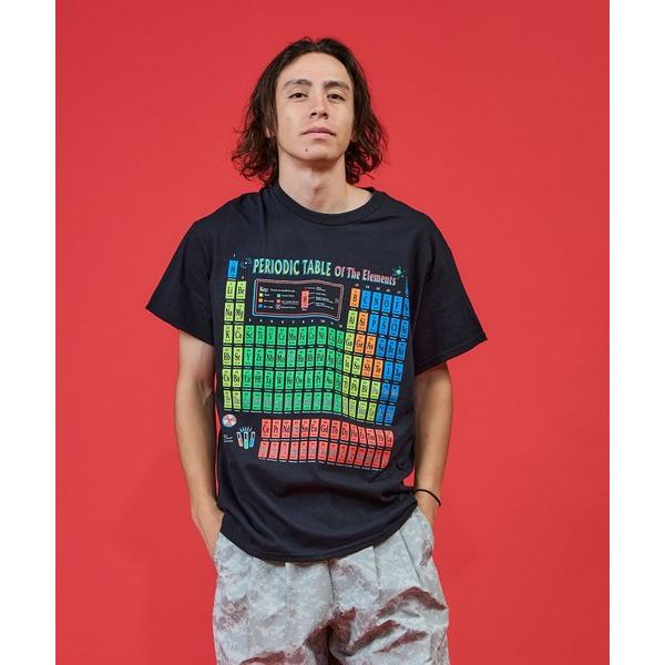 ZOZO問い合わせ番号:93622593ショップ:SAWINTO，ソイントブランド:SAWINTO，ソイント商品名:ATLAS SCREEN PRINTING【アトラス スクリーン プリンティング】- S/S PRINT T“PERIODI...