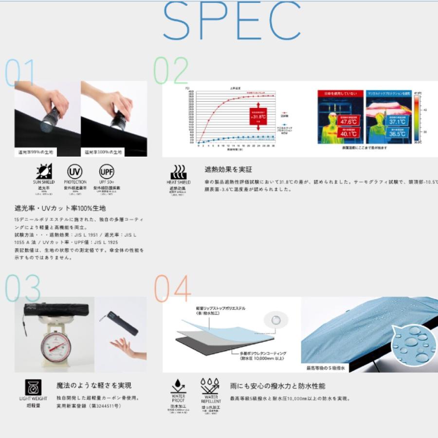 estaa 【大きい 61cm 超軽量約158g〜】晴雨兼用折りたたみ日傘 マジカルテック 遮光 遮熱 UV : マルイ(丸井)Yahoo!店 - 通販 - Yahoo!ショッピング