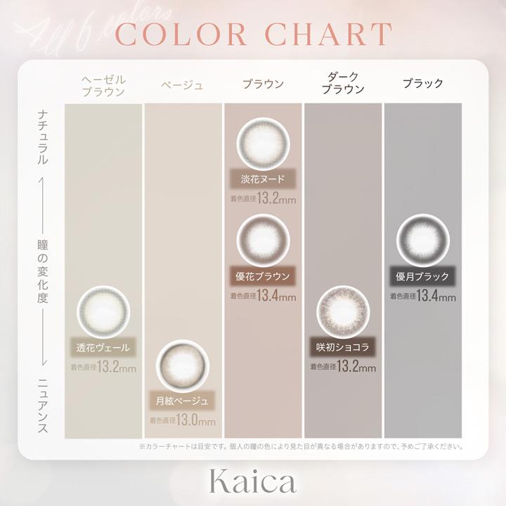 アイセイ 【2箱購入ごとに+1箱無料】カラコン Kaica カイカ ワンデー 1箱10枚入り 度あり 度なし UV加工 高含水 58% 裸眼系 透明感 コンタクト 1day 沢尻エリカ ...