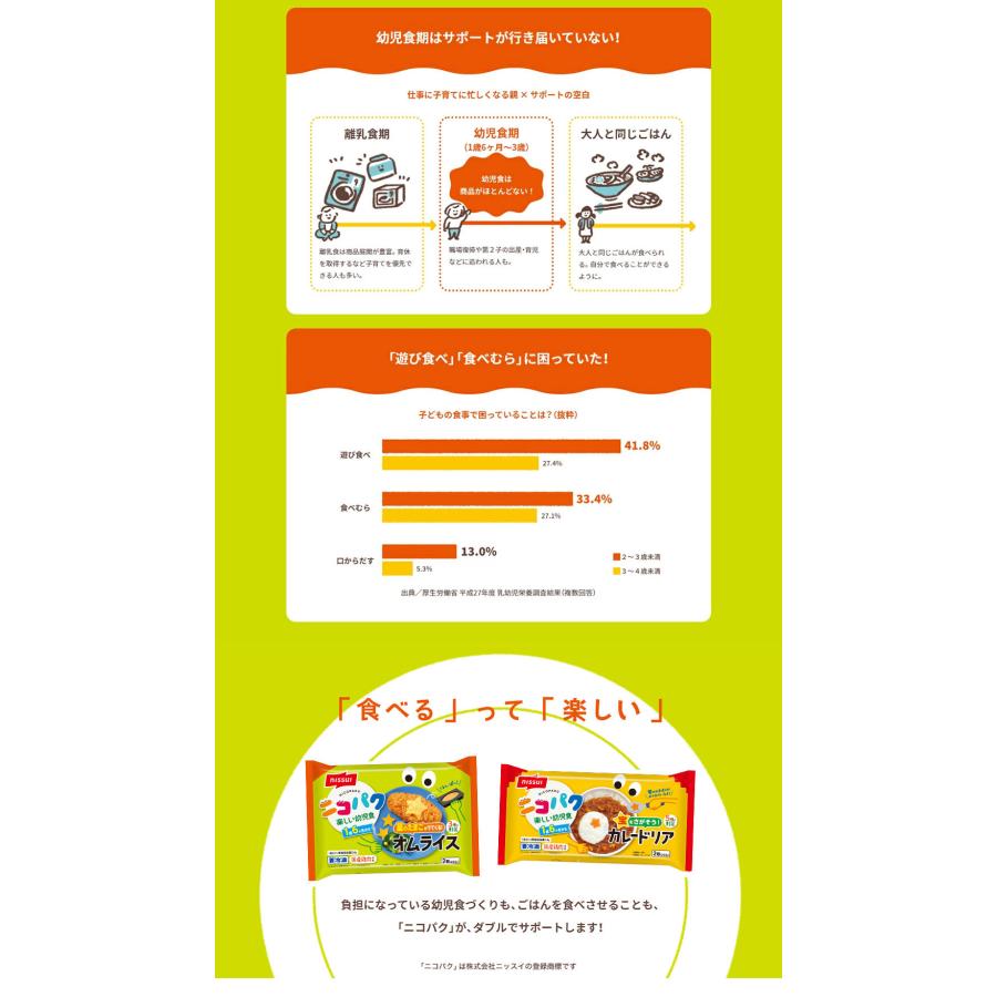 ニコパク選べるお好み4袋セット (各1パック 計4パック) にこぱく 幼児食 ベビーフード 離乳食 を卒業したら ニッスイ 離乳食セット ...